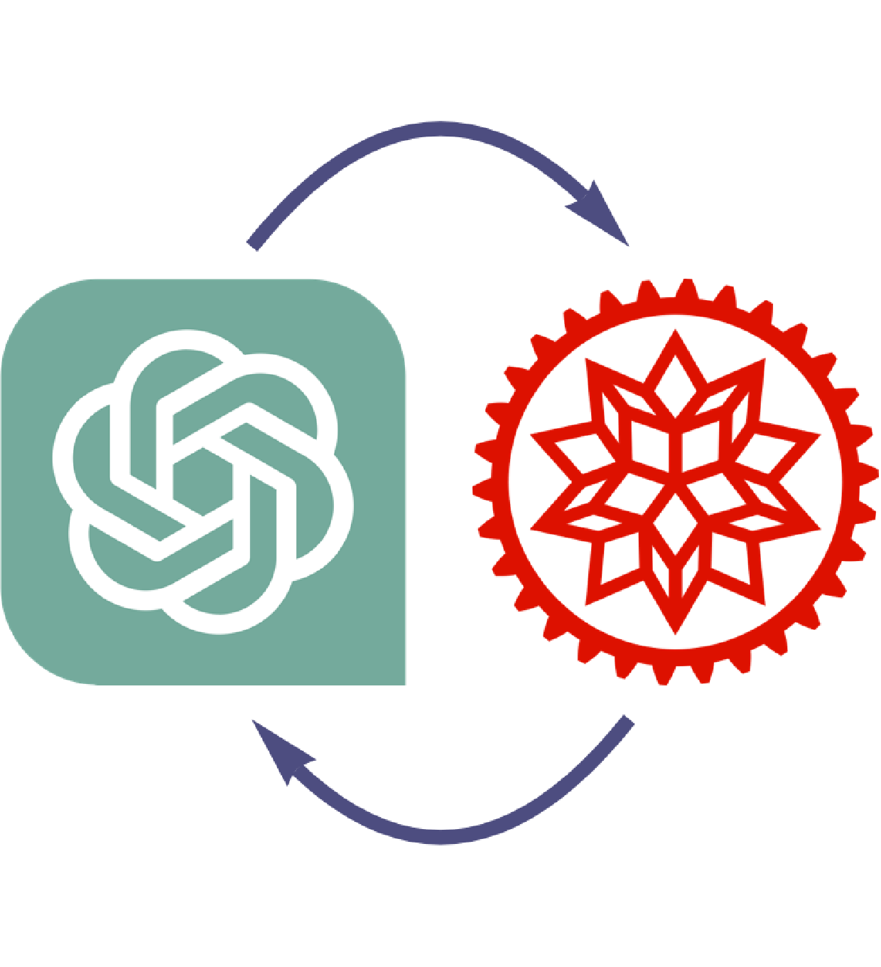 Llm Programming Loops Giving The Model An Ide